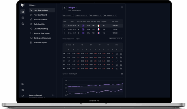 Quantfox | AI-Powered Market Analysis for Fixed-Income Trading